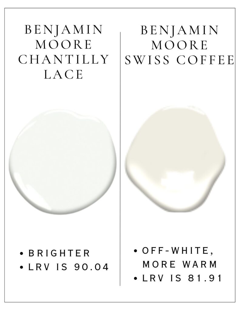 Benjamin Moore Chantilly Lace - A Paint Color Review