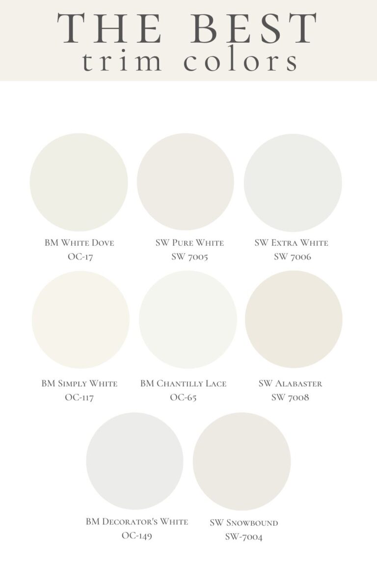 Benjamin Moore Simply White | Amelia Lawrence