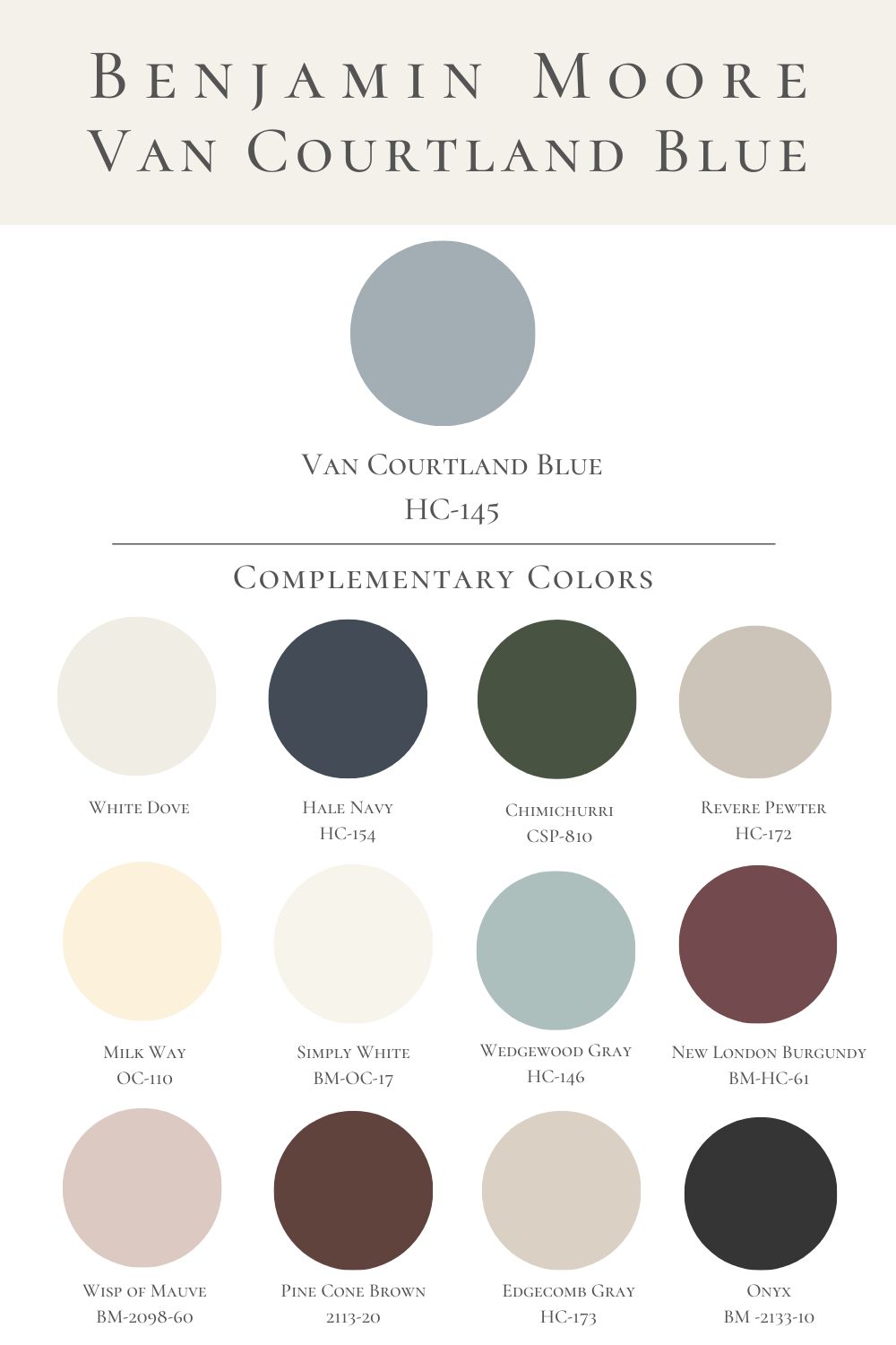 Benjamin Moore Van Courtland Blue | Amelia Lawrence Style